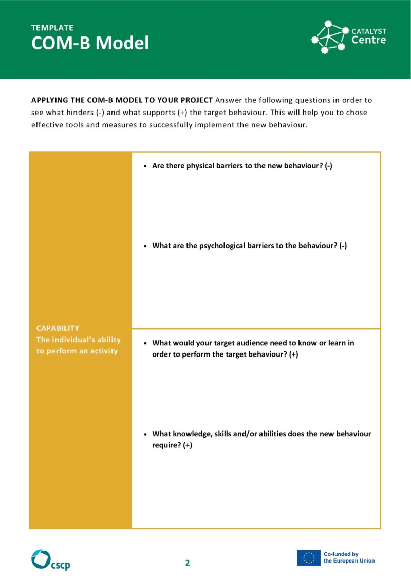 COM-B Model Template (updated) – CATALYST project