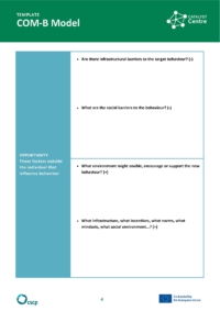 COM-B Model Template (updated) – CATALYST project